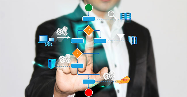 Business Process Reengineering Services - Flatworld Solutions