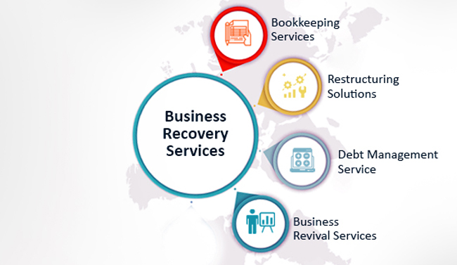 Outsource Business Recovery Services - Flatworld Solutions