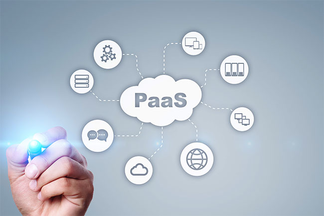 Outsource PaaS (Platform as a Service) - Flatworld Solutions