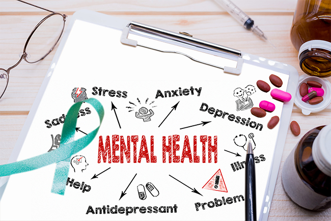 DSM V and ICD 11-Concept and Evolution of ICD 10 - FWS